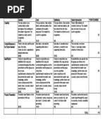 One Steel ReoData | PDF | Ultimate Tensile Strength | Strength Of Materials