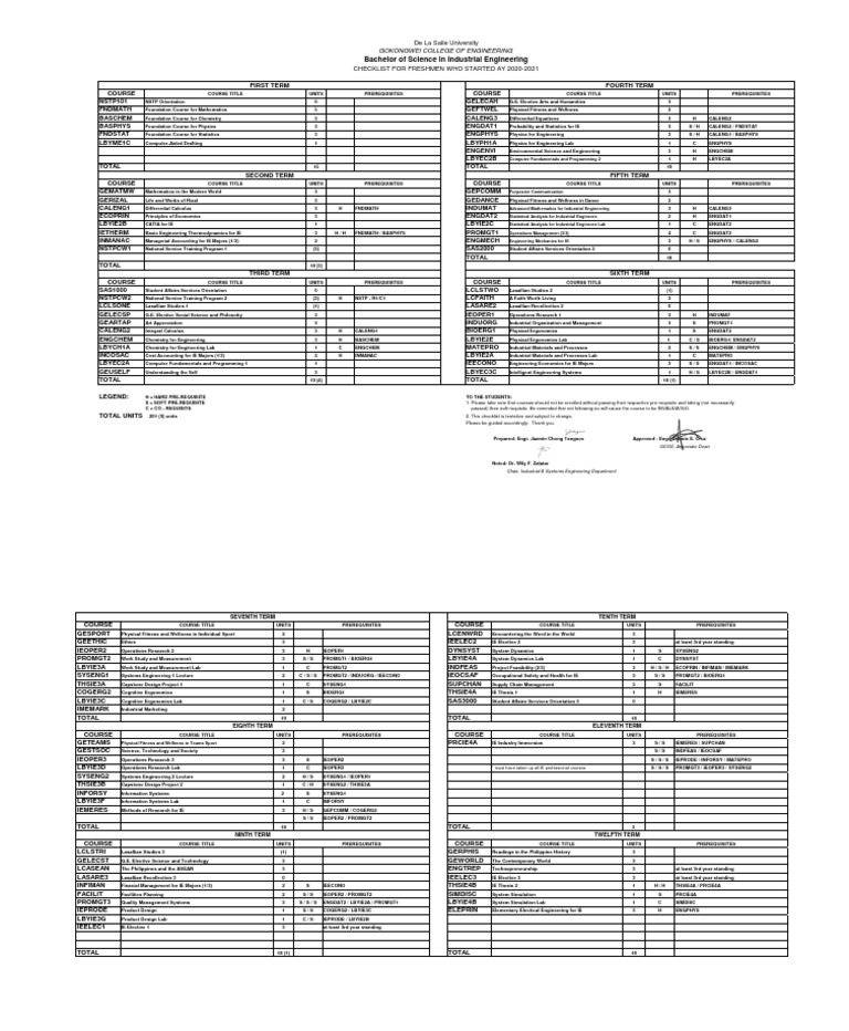 DLSU - Industrial Engineering | PDF | Industrial Engineering | Engineering