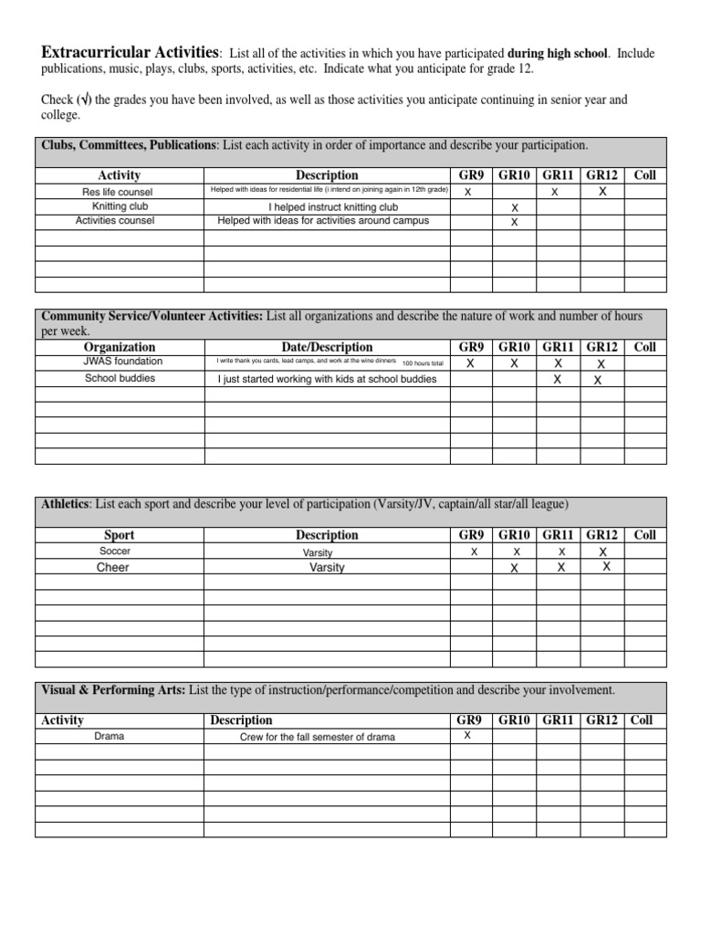 Extracurricular Activities Chart | PDF