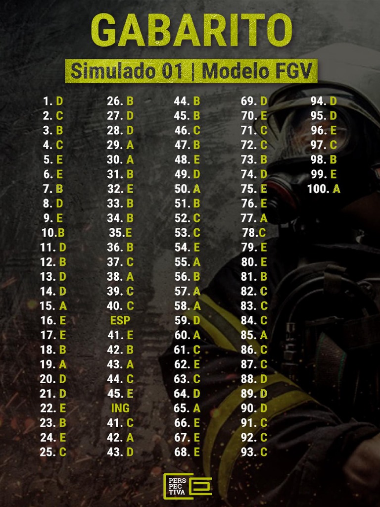 Gabarito - Simulado 01 - Perspectiva CBMERJ - Modelo FGV PDF | PDF