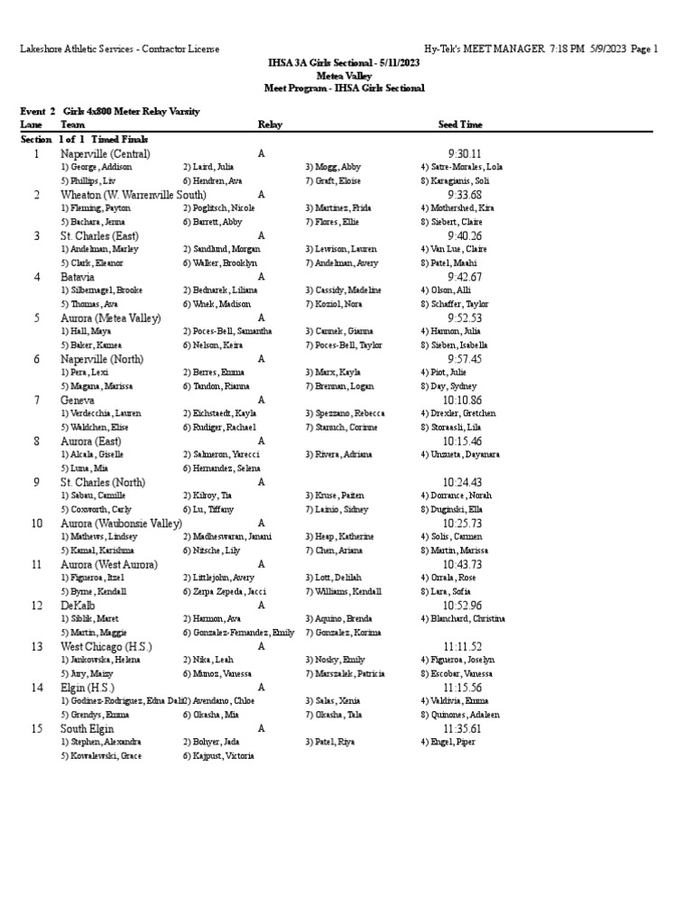 IHSA Sectional 2023 Meet Program | PDF | Running | Track And Field