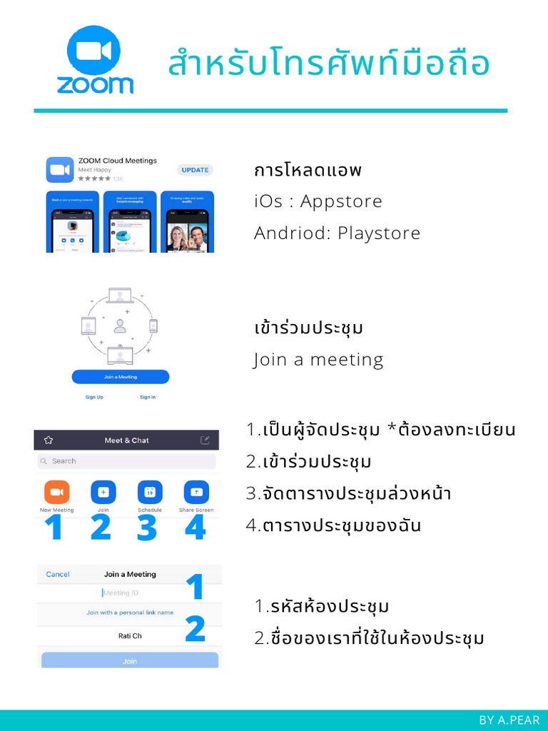 Zoom Easy Manual For Computer | PDF