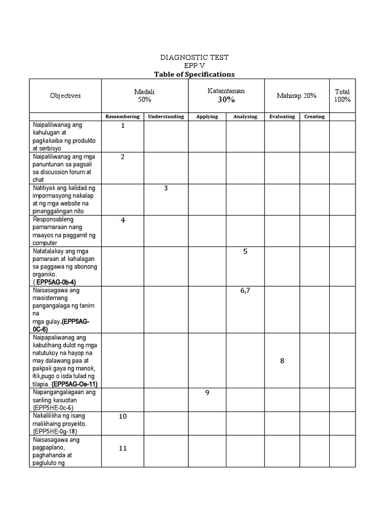Diagnostic Test Epp 5 Pdf