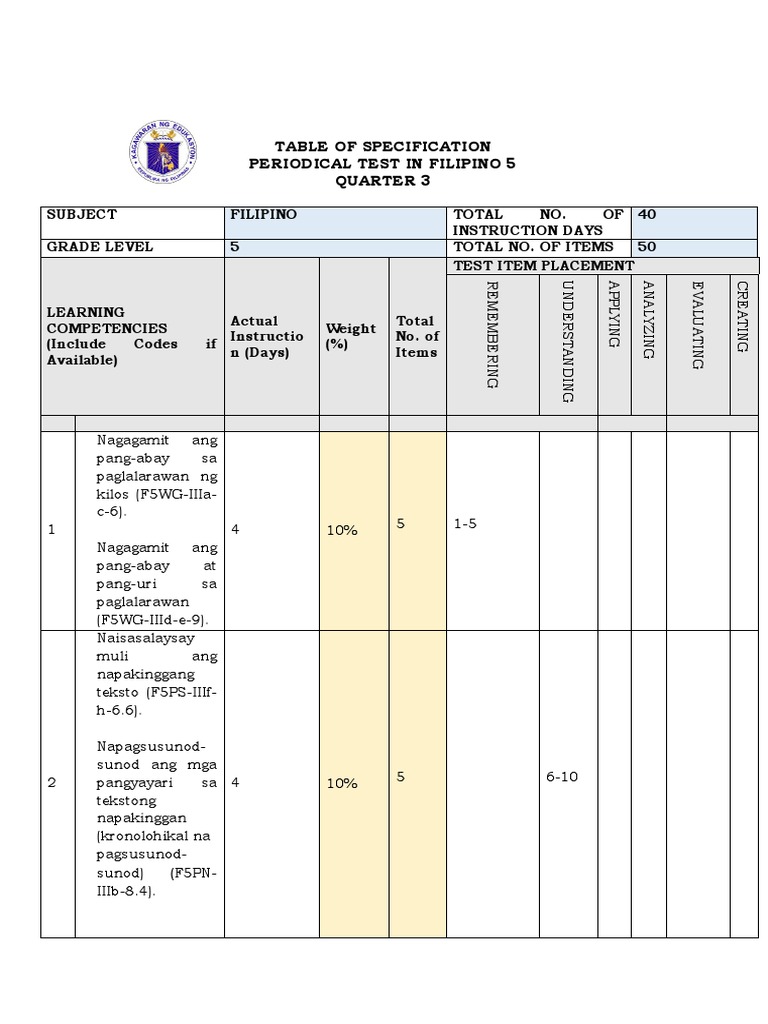 PT Filipino-5 Q3 | PDF