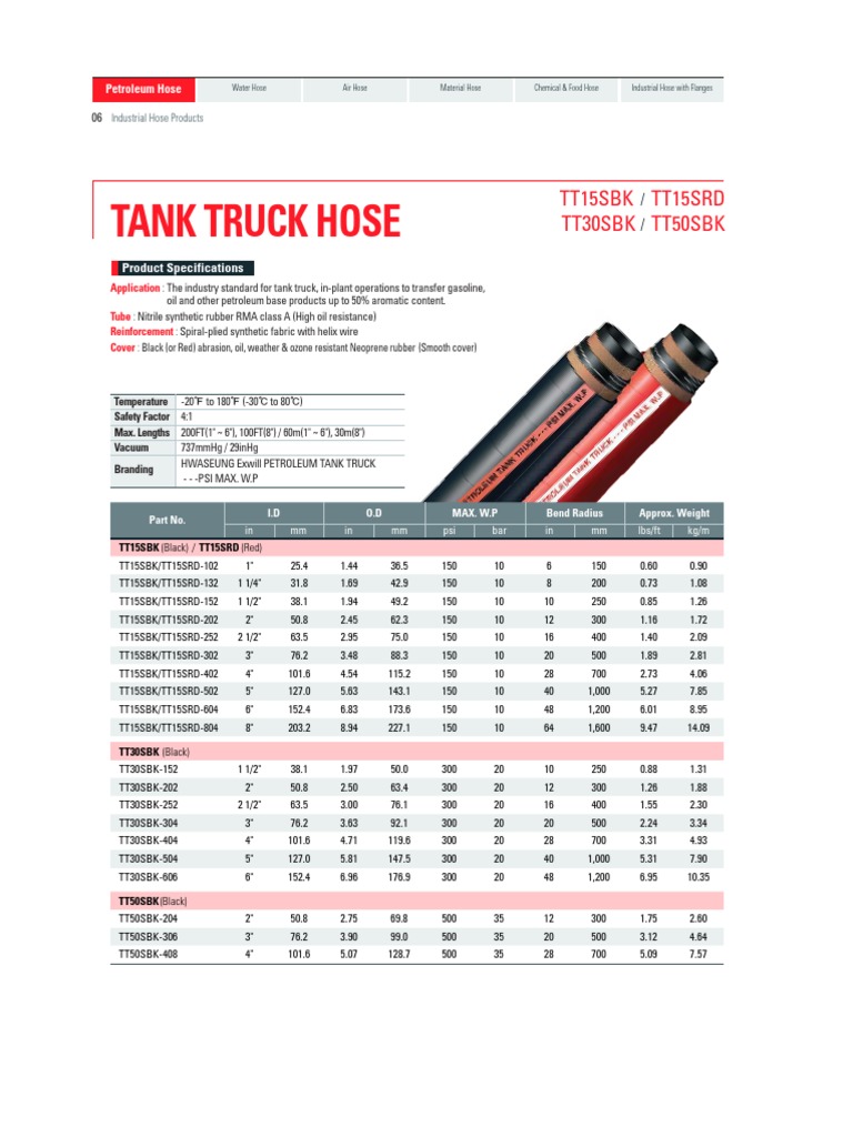 SBK Hwaseung | Download Free PDF | Hose | Materials
