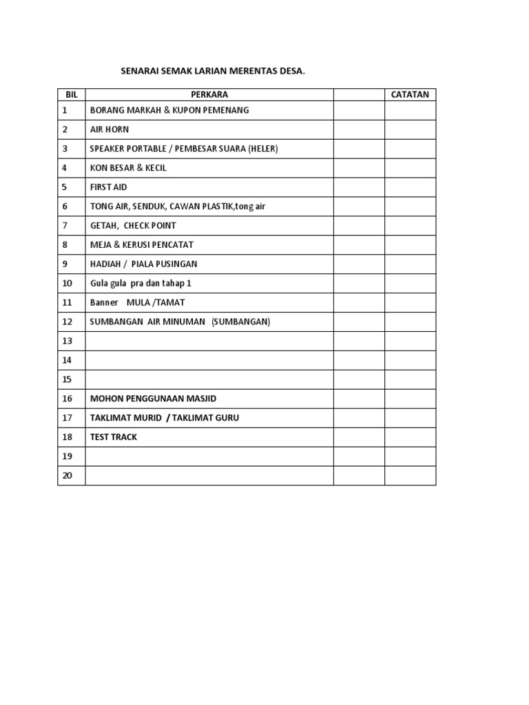 Senarai Semak Merentas Desa 2023 | PDF