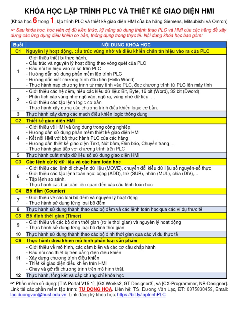Khoa Hoc PLC Va HMI PDF | PDF