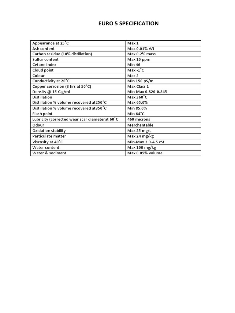 EURO 5 SPECIFICATION-new | PDF