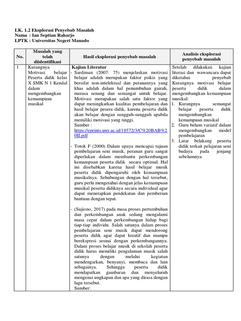 LK. 1.2 Eksplorasi Penyebab Masalah PDF | PDF