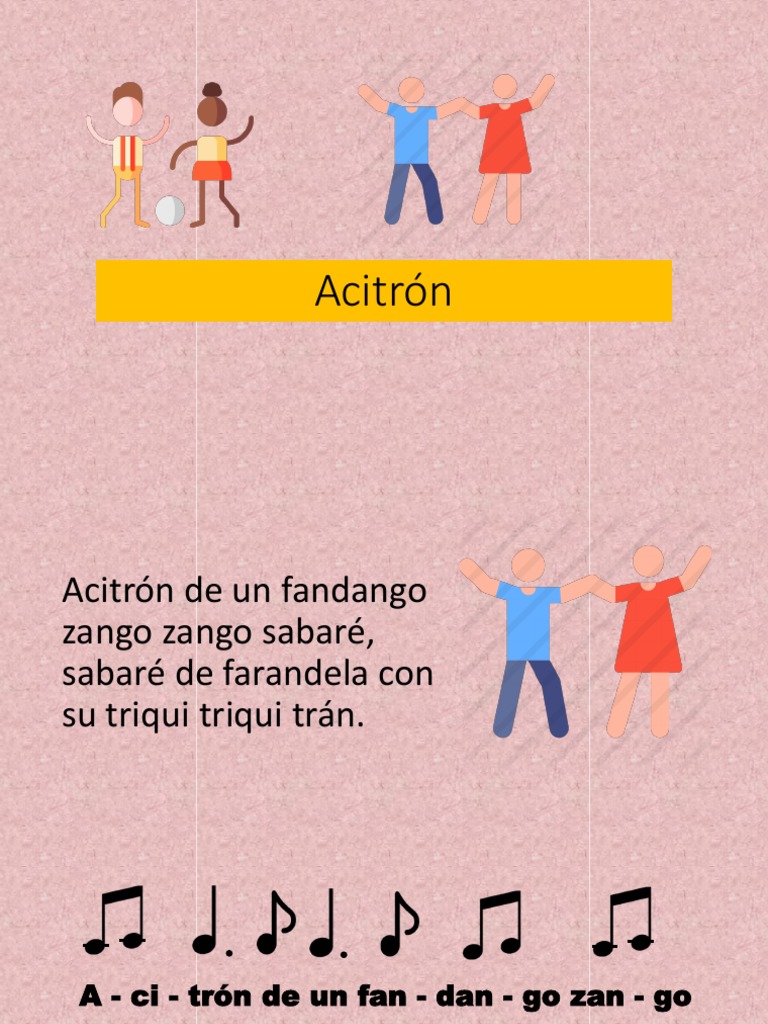 Acitrón | PDF