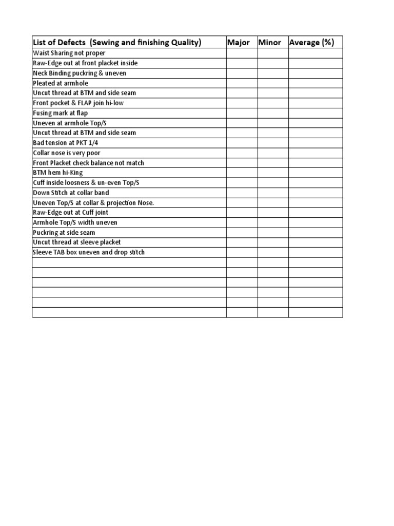 Inspection Defects | PDF