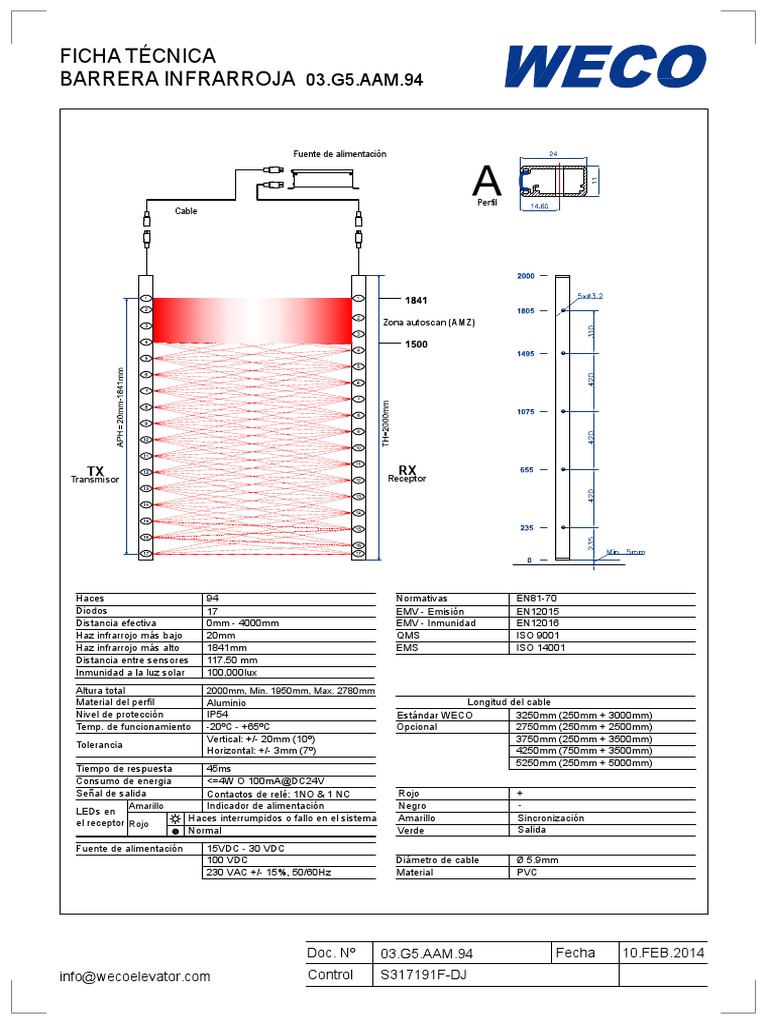 03 G5 Aam94 | PDF | Radiación electromagnética | Electricidad
