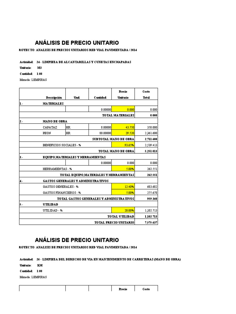 Fichas de Costos | PDF