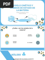 Modelo cinético corpuscular de la materia | PDF
