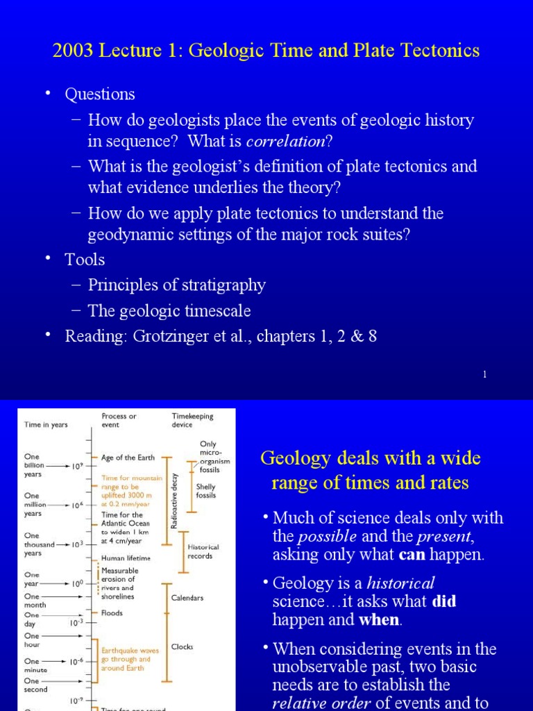 Geologic Time and Plate Tectonics | PDF | Geologic Time Scale ...