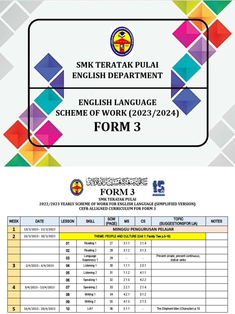 RPT (2023) English (F3) | PDF | Project Based Learning | Linguistics