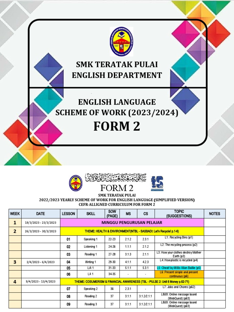 RPT (2023) English (F2) | PDF