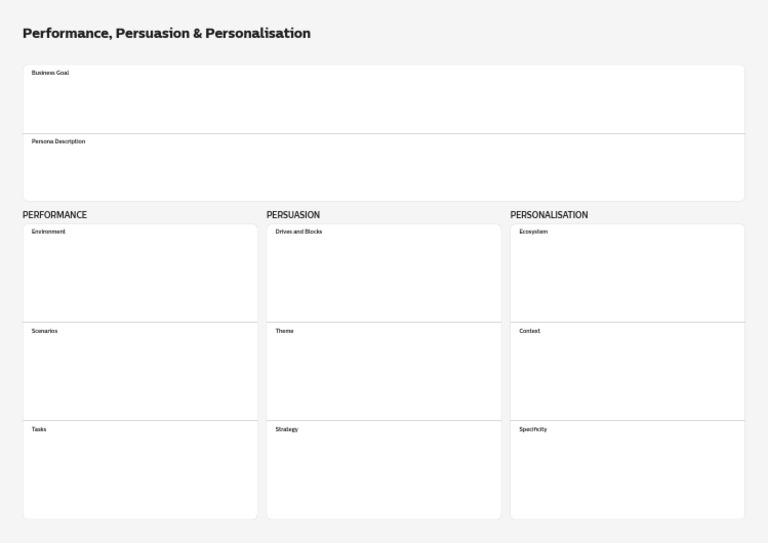 3P's Framework PDF | PDF