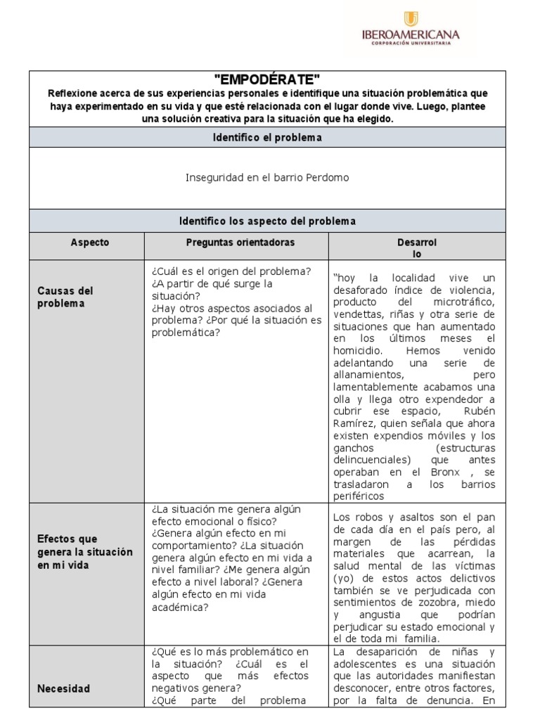 Matriz EMPODERATE | PDF | Sicología