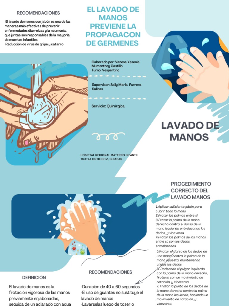 Folleto Lavado de Manos Vanesa | PDF | Lavado de manos | Medicina CLINICA