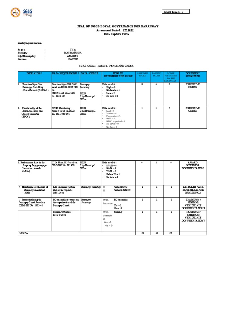 SGLG Form 1 - 2022 | PDF | Emergency | Government