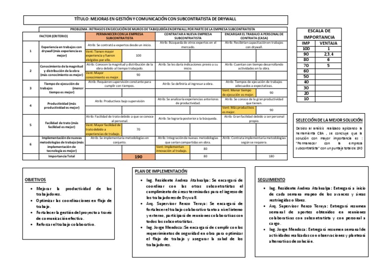 REPORTE A3 - para Mejora de Procesos | PDF | Business | Economias