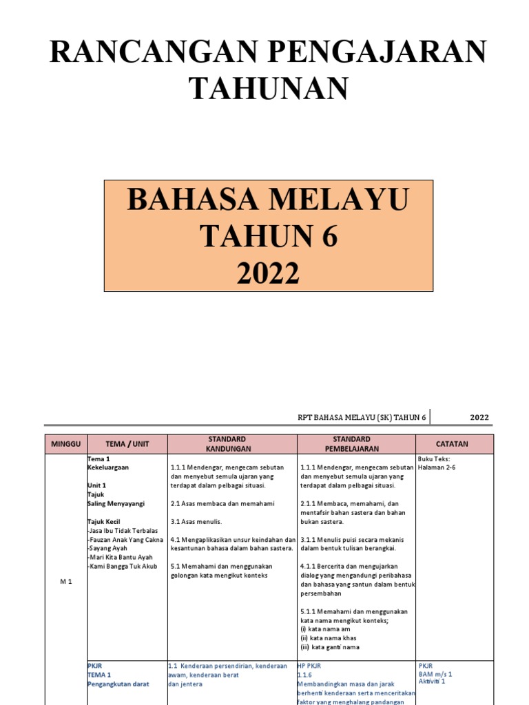 RPT BM THN 6S 2022 | PDF