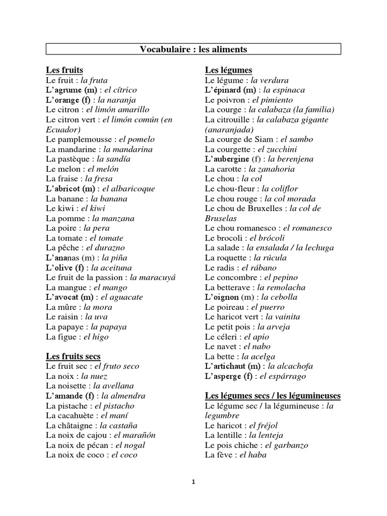 Vocabulaire, Les Aliments | PDF | Mantequilla | Cocina vegana