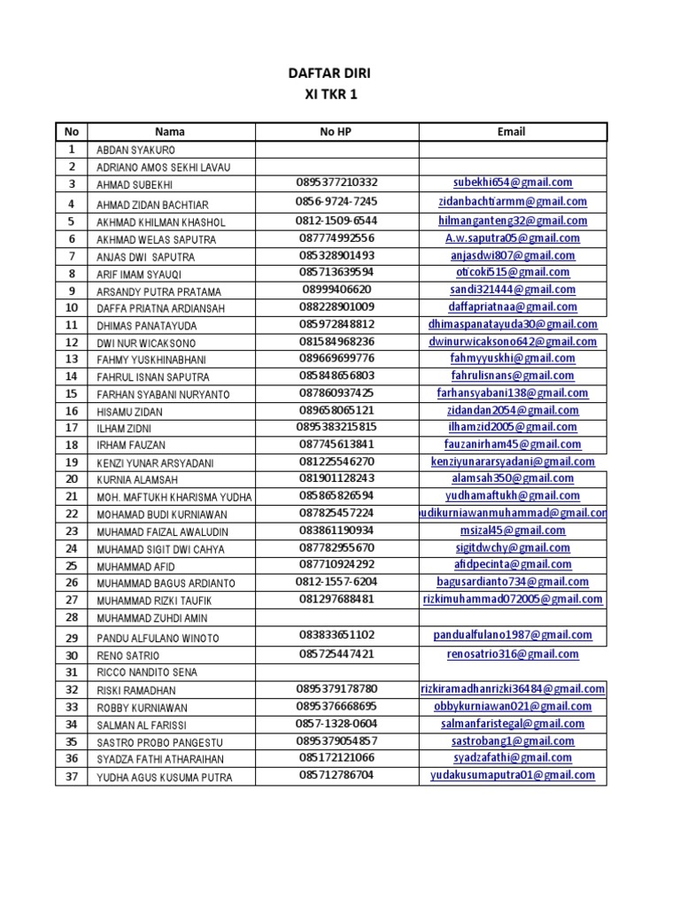 Student Contact List for Class XI TKR 1 | PDF
