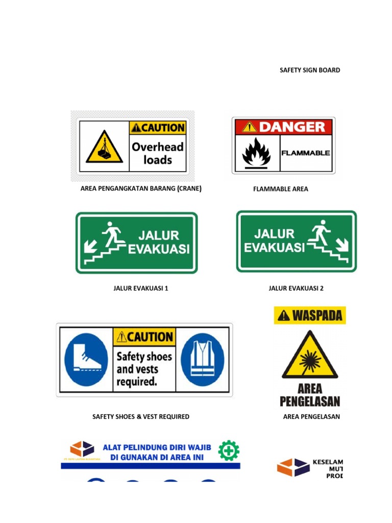 Safety Sign Recap | PDF