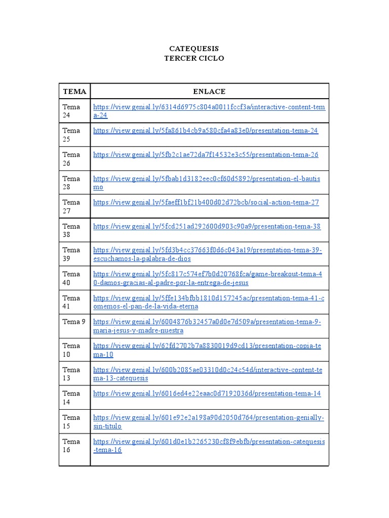 Catequesis Genially PDF | PDF | Computers