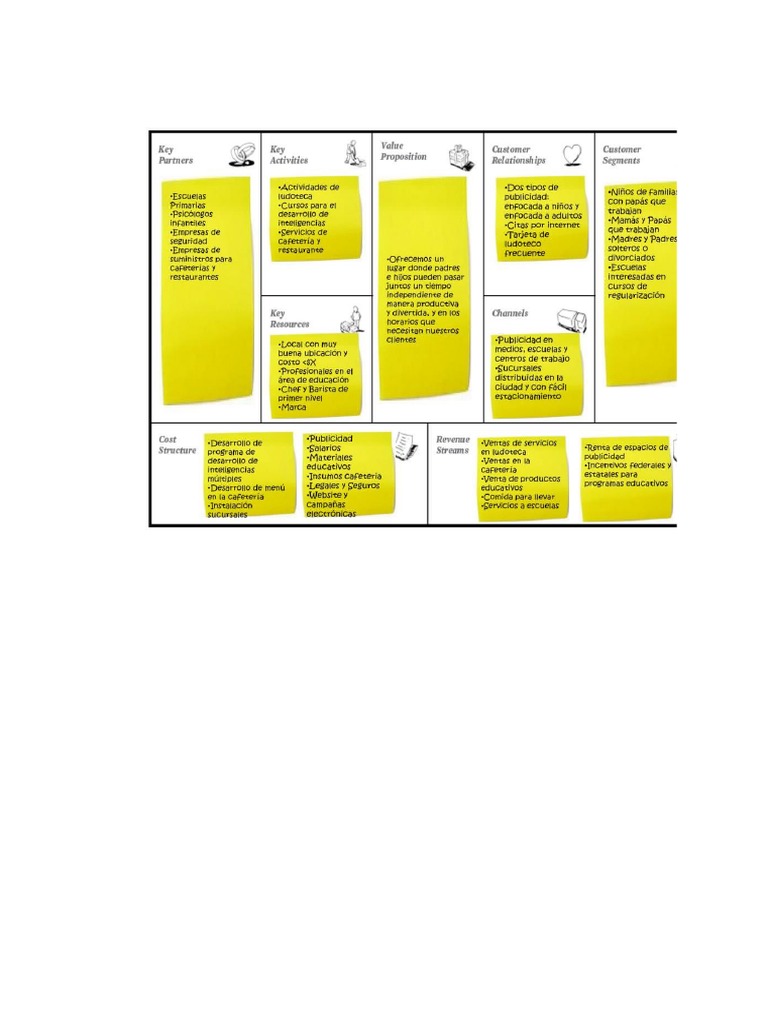 Libro1 MODELO CNV | Descargar gratis PDF | Economias