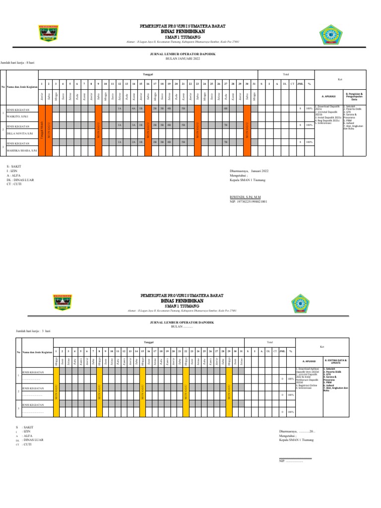 Contoh Jurnal Lembur Operator | PDF