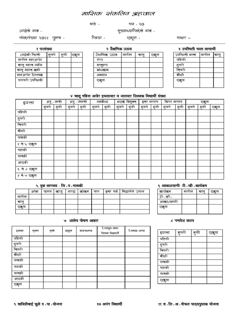 Masik Sanklit Mahiti PDF | PDF