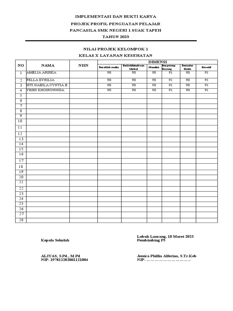 Format Penilaian P5BK Jessica Phillia | PDF