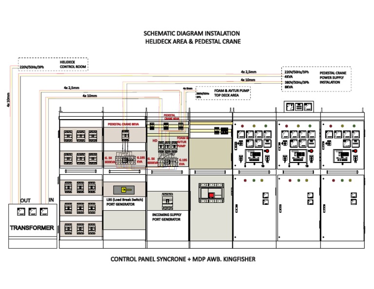 skema electric panel HD & CRANE | PDF | Engineering | Power Electronics
