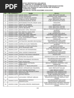 Interpretasi Kurva Pertumbuhan CDC | PDF | Kesehatan Holistik