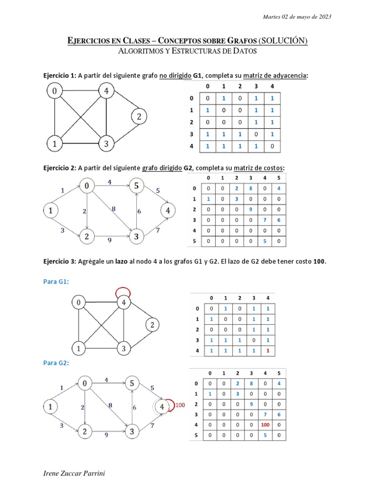 Guía en Clases 3, Ejercicios para Comprender Grafos - SOLUCIÓN PDF | PDF | Vértice (teoría de ...
