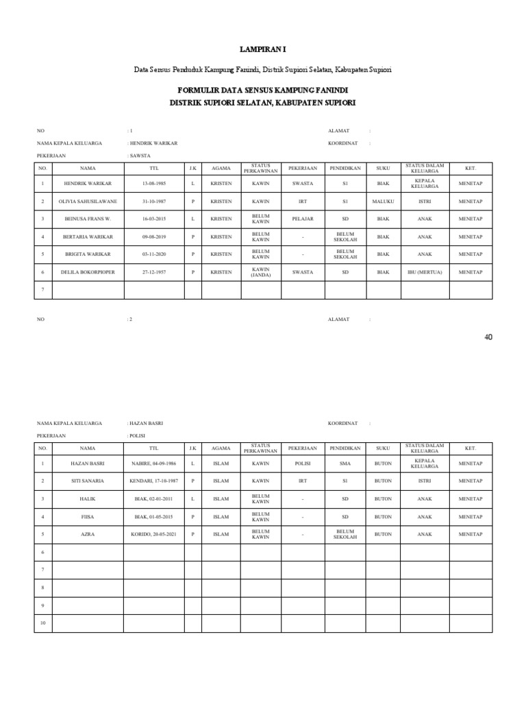 Lampiran I - Data Penduduk@ | PDF
