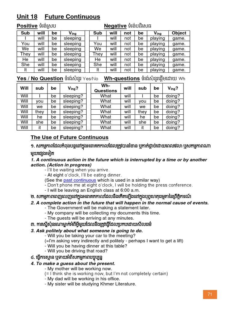 Future Continuous | PDF