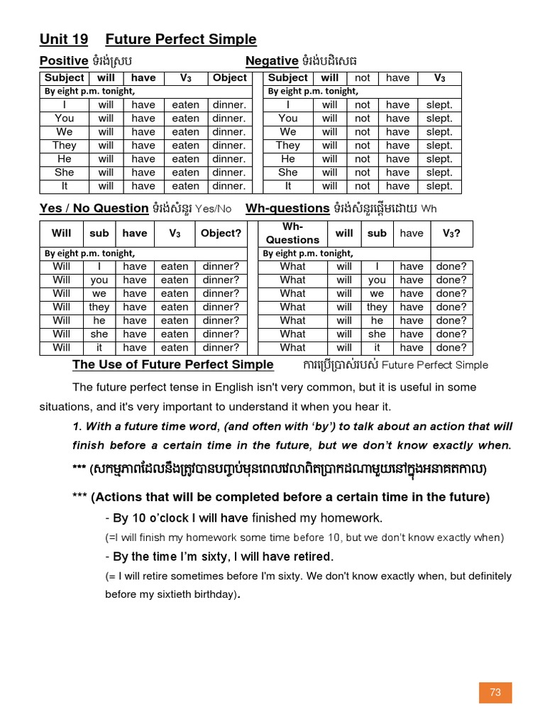 Future Perfect Simple | PDF | Language Mechanics | Grammar