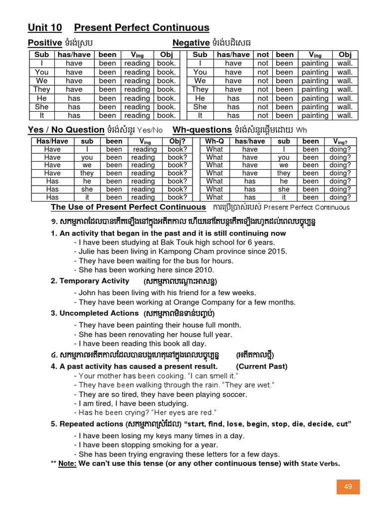 Present Perfect Continuous PDF | PDF | Language Families | Linguistic Morphology