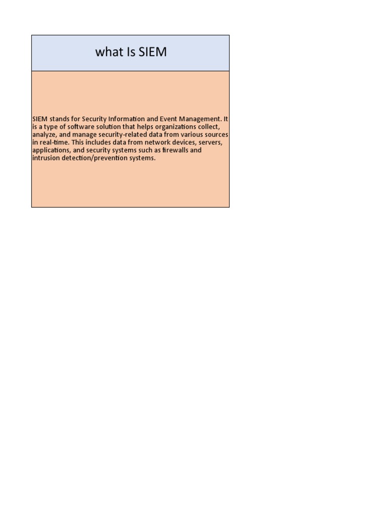 Splunk | PDF | Security | Computer Security