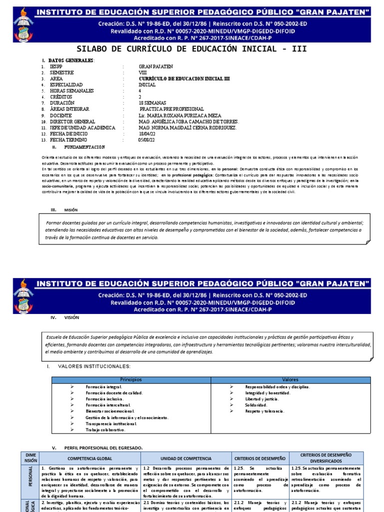 Silabo de Curriculo Iii - Inicial Viii - Roxana | PDF | Evaluación | Plan de estudios
