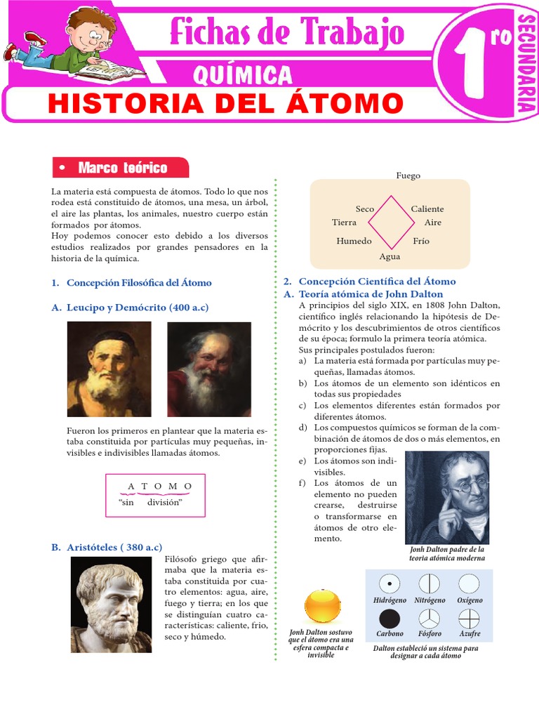 Historia Del Atomo | PDF | Núcleo atómico | Átomos