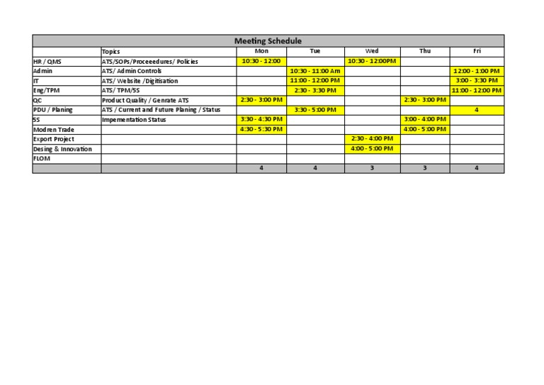 Weekly department meeting schedule highlighting Automated Tracking System (ATS) implementation ...