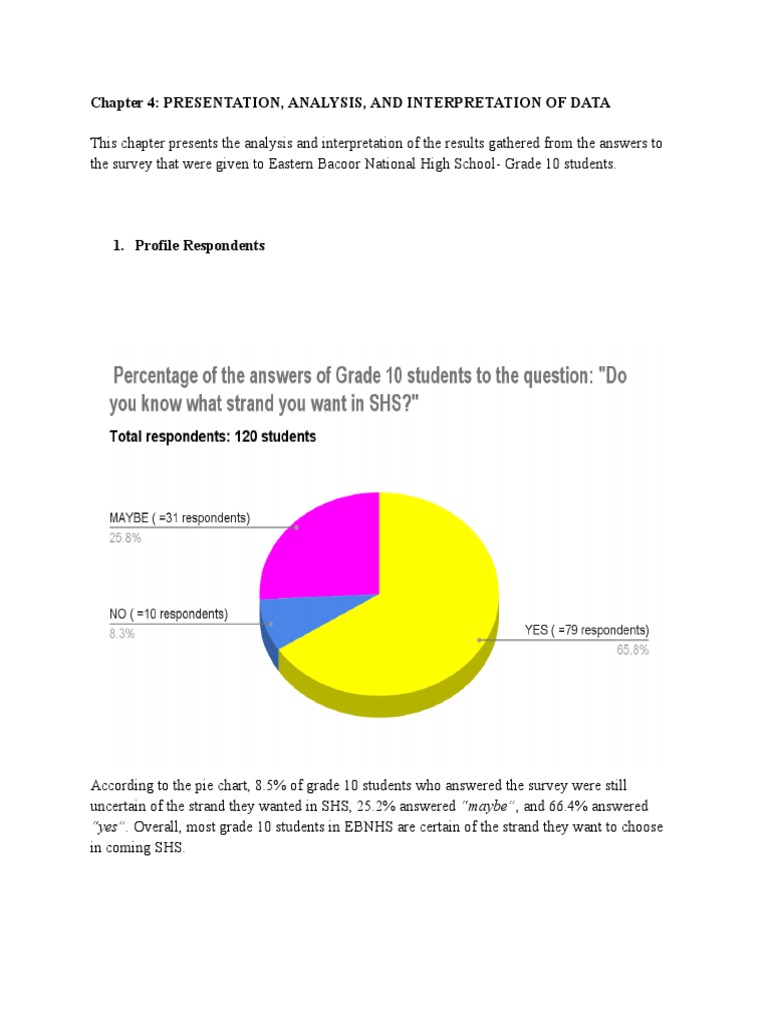 Analysis and Interpretation of Survey Results from EBNHS Grade 10 ... Analysis and Interpretation of Survey Results from EBNHS Grade 10 ...