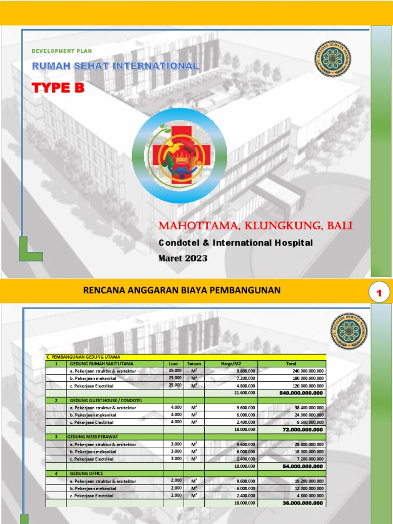 RAB KONSTRUKSI KONTRAKTOR | PDF