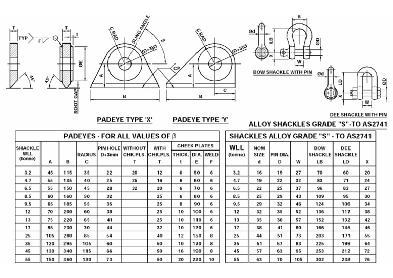 Pad Eye Dimension Table | PDF
