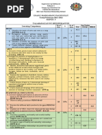 MAPEH 5 Q1 Week 7 DLL | PDF | Conducting | Teachers